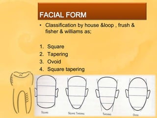 case history in prosthodontics | PPTX