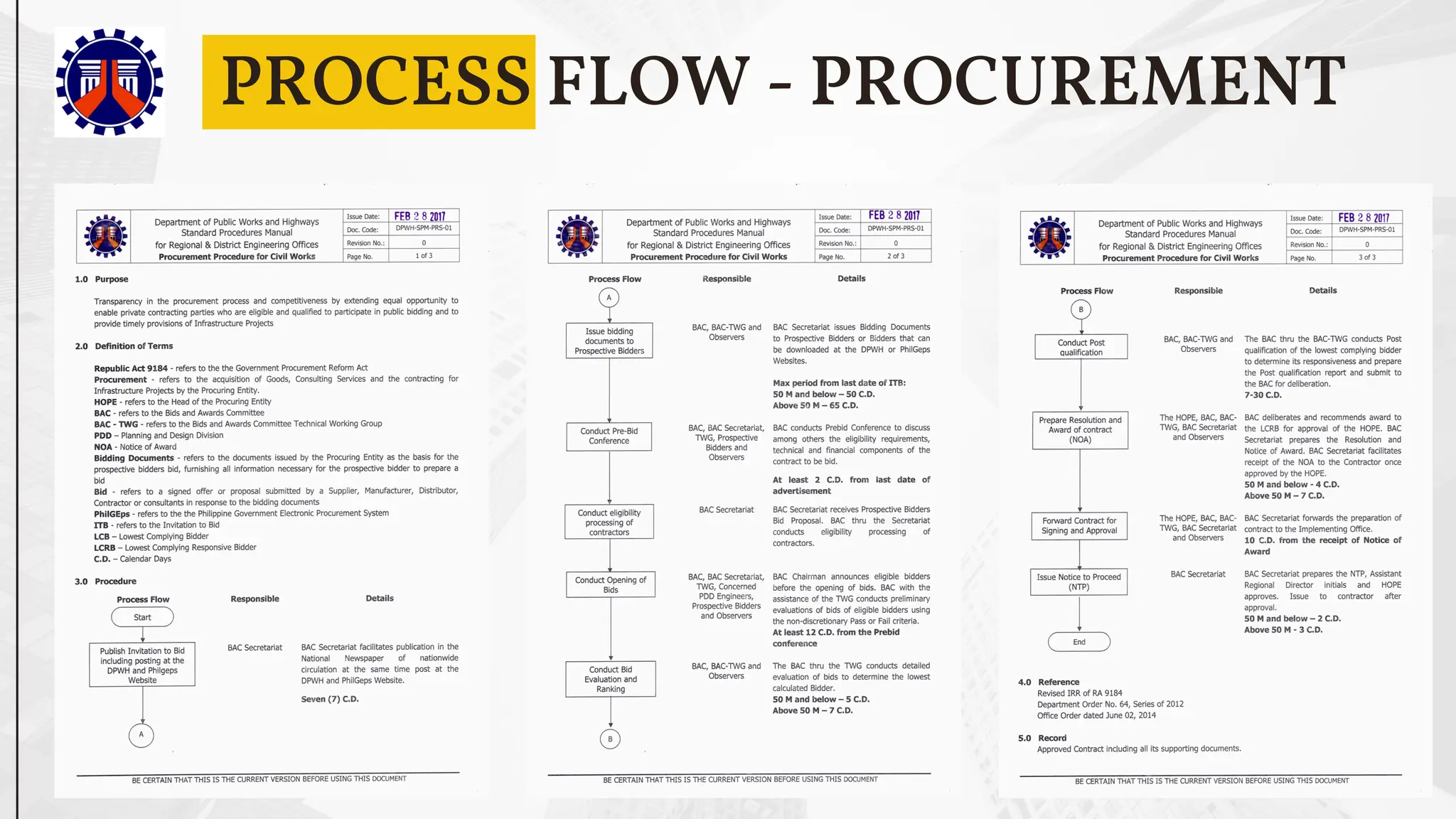 DPWH - DEPARTMENT OF PUBLIC WORKS AND HIGHWAYS | PDF | Civil ...