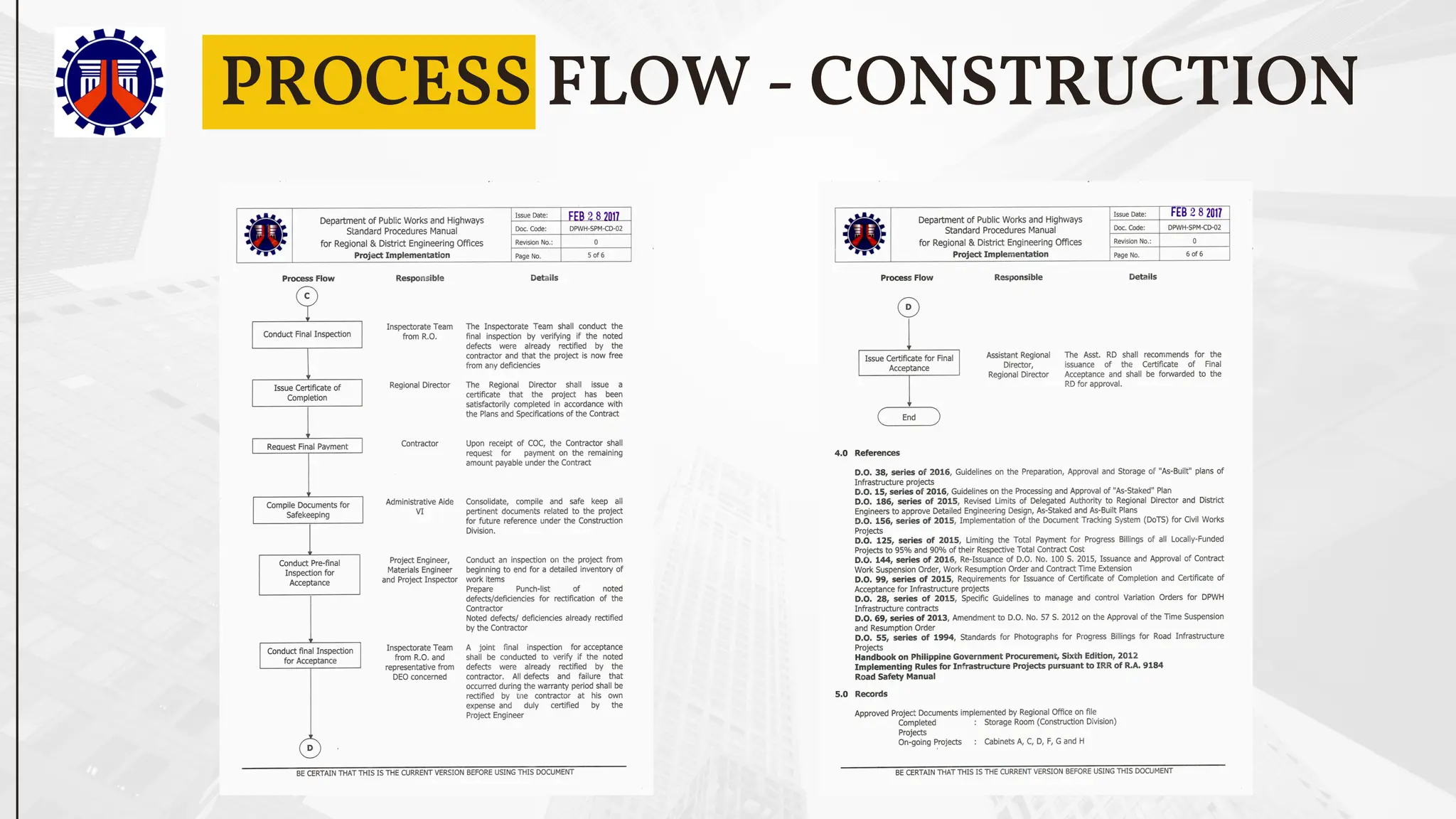 DPWH - DEPARTMENT OF PUBLIC WORKS AND HIGHWAYS | PDF
