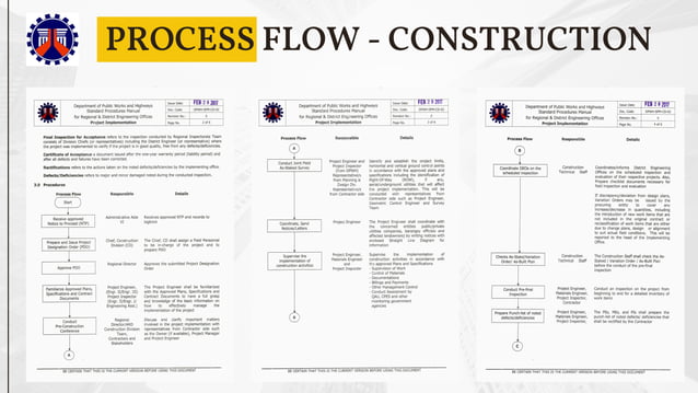 DPWH - DEPARTMENT OF PUBLIC WORKS AND HIGHWAYS | PDF | Civil ...