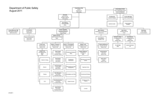 2011 Department of Public Safety Organizational chart | PDF