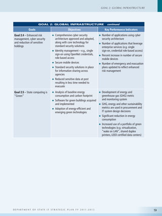 US Department of State’s Information Technology Strategic Plan | PDF ...