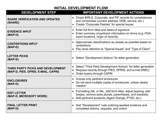 Department of Veterans Affairs - VA - Compensation Initial Development ...