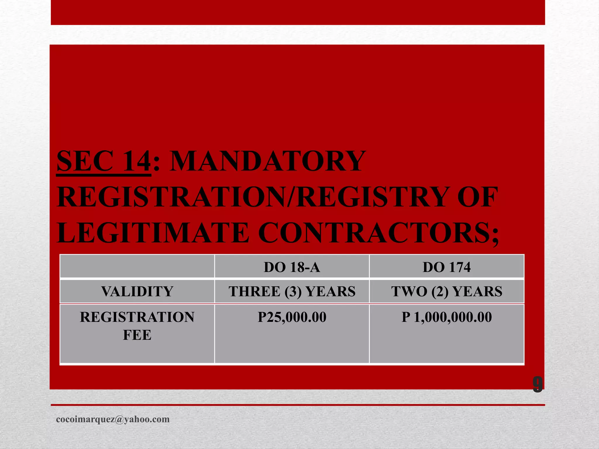 Department Order No. 174 | PPTX