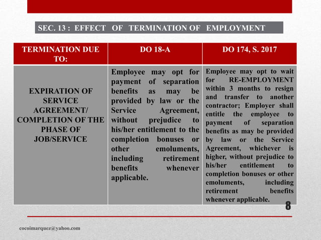 Department Order No. 174 | PPTX