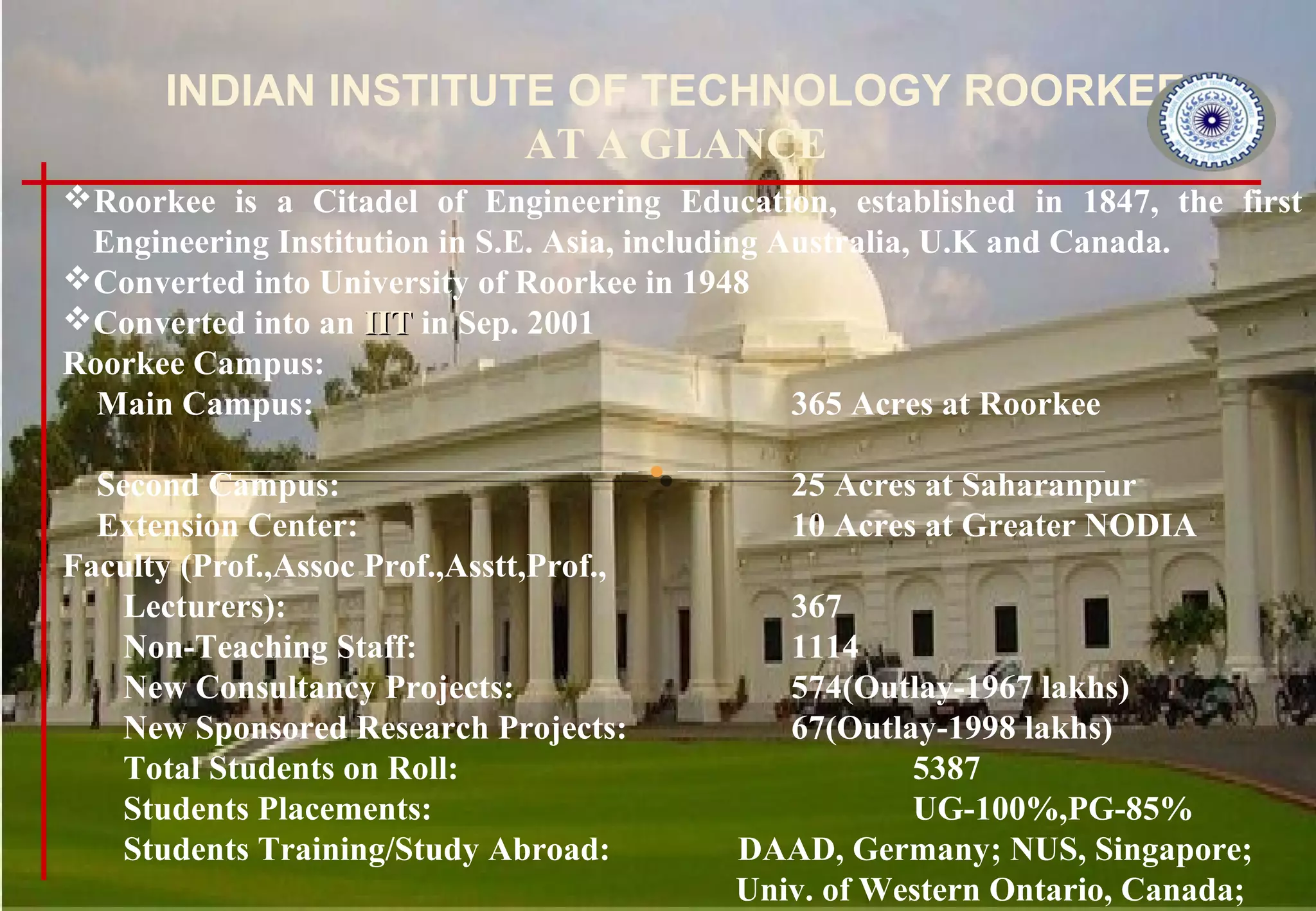 Department ppt_IIT Roorkee | PPS