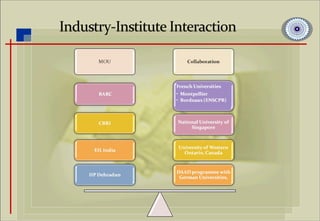 Department ppt_IIT Roorkee | PPS
