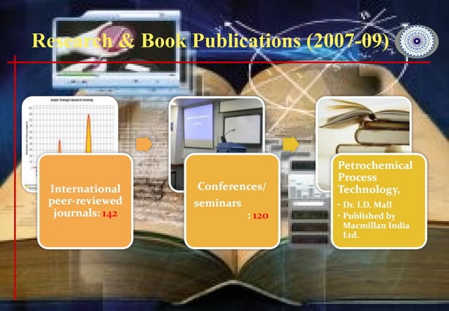 Department ppt_IIT Roorkee | PPS | Chemistry | Science
