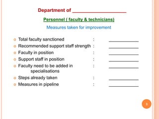 Department profile | PPTX