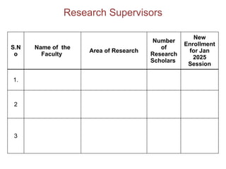 Department Review Template for Engineering Institutions | PPTX
