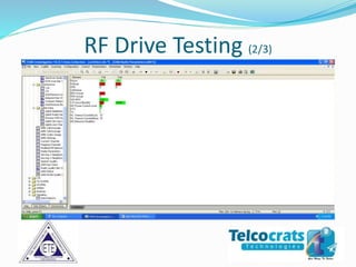 Departments of telecommunication | PPT
