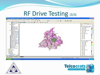 Departments of telecommunication | PPT