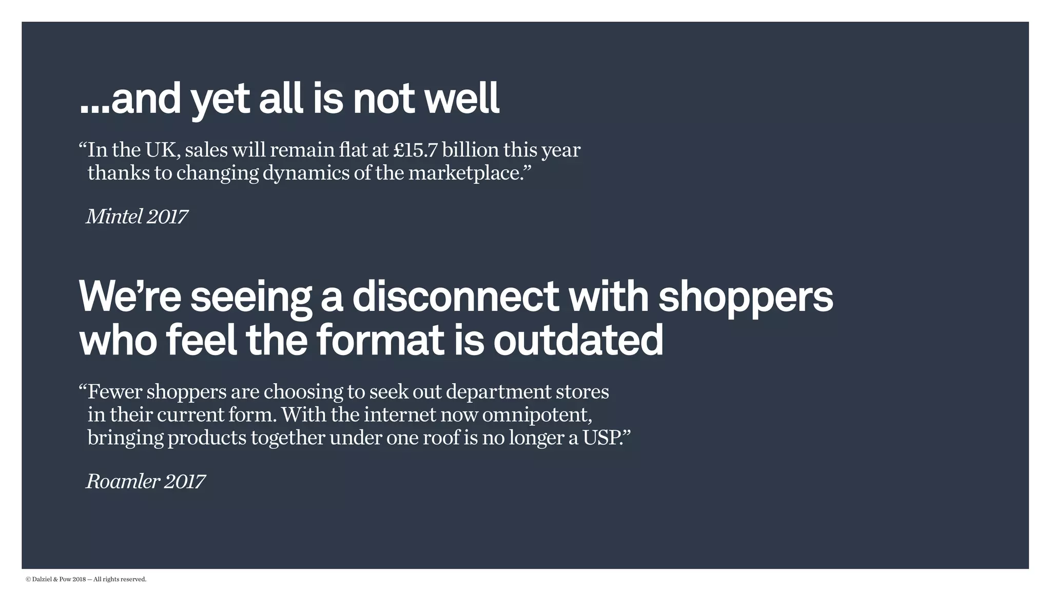 What’s the future for the department store? | PDF