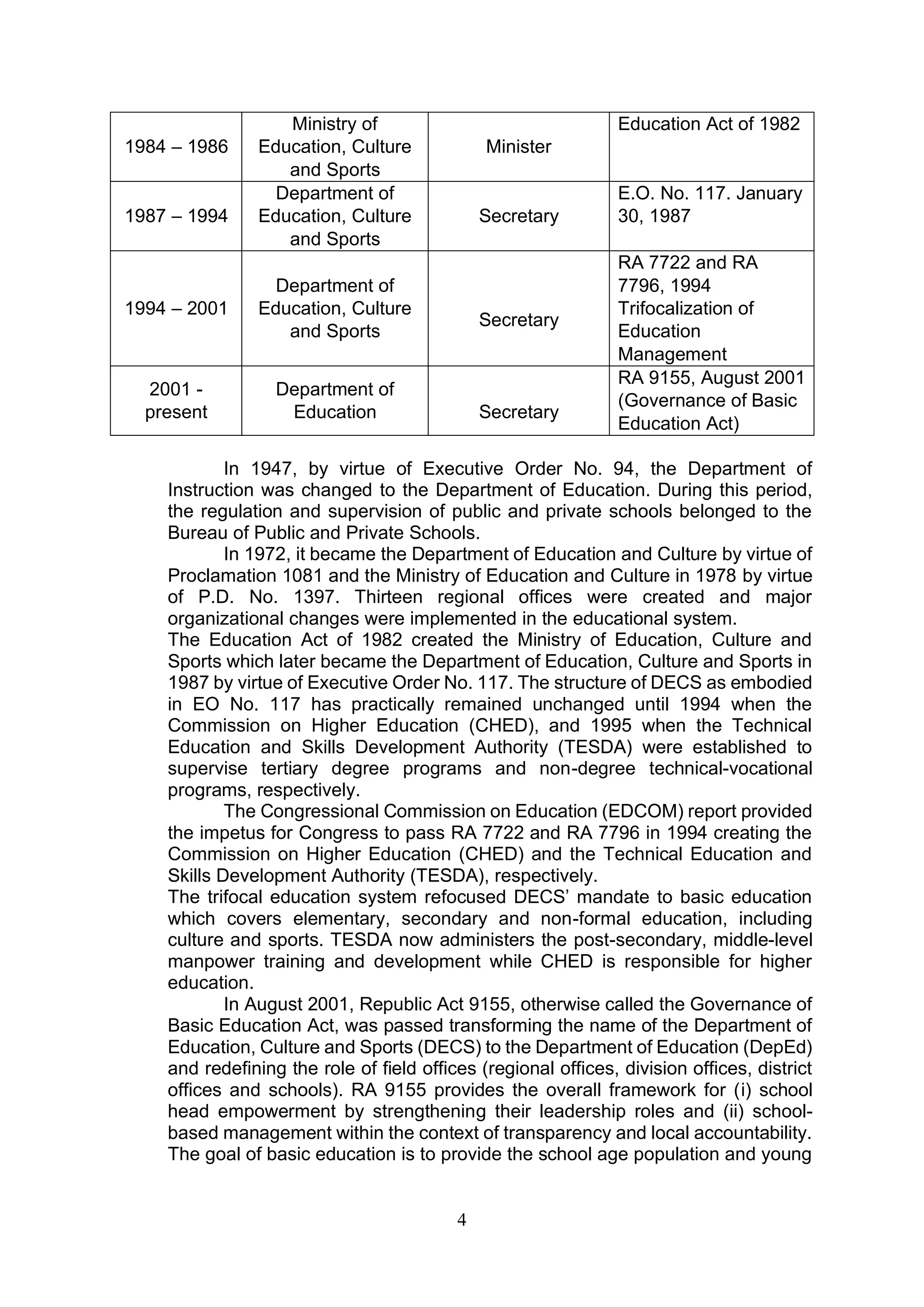 DepEd-Citizens-Charter-Handbook-2020-1st-edition-as-of-March-31-2021.pdf