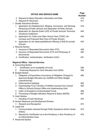 DepEd-Citizens-Charter-Handbook-2020-1st-edition-as-of-March-31-2021.pdf