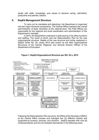 DepEd-Citizens-Charter-Handbook-2020-1st-edition-as-of-March-31-2021.pdf