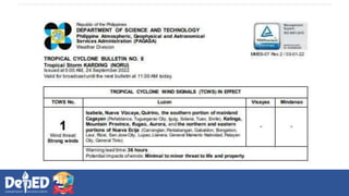 DEPED-DISASTER-RESPONSE-COORDINATION-MEETING-ICOW-TS-KARDING_20220924.pptx
