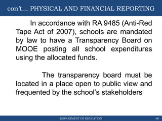 DepEd-FMOM-School-Based-Financial-Management-Non-IU-Final-pptx(1).pptx
