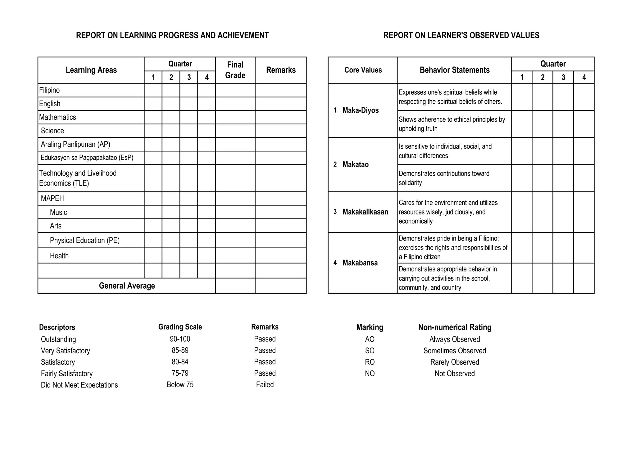 DEPED-FORM-138-jhs.pdf file card junior high school | PDF