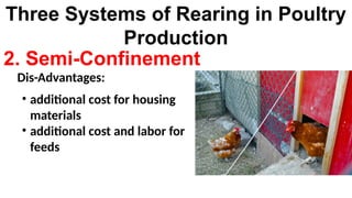 DepED-G11-Q1-M2-Setting Up a Poultry House.pptx