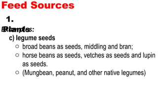 DepED-G11-Q1-M3-1-Types & Sources of Feed.pptx