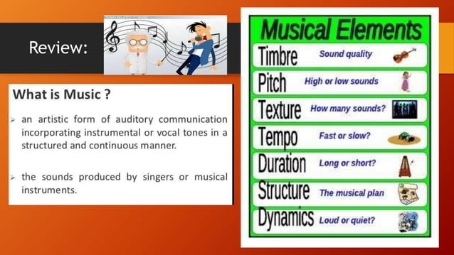 Deped grade 10 music quarter 1 - lesson 1 to 4 | PPTX | Classical Music ...