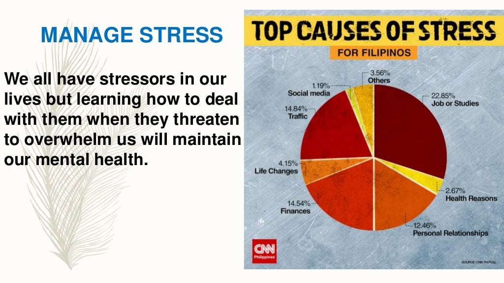 DEPED-LECTURE-Mental-Health.ppt
