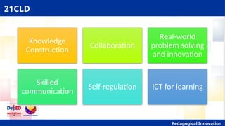 DepEd-MATATAG PPT Template for DepEd.pptx