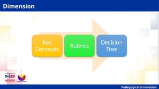 DepEd-MATATAG PPT Template for DepEd.pptx