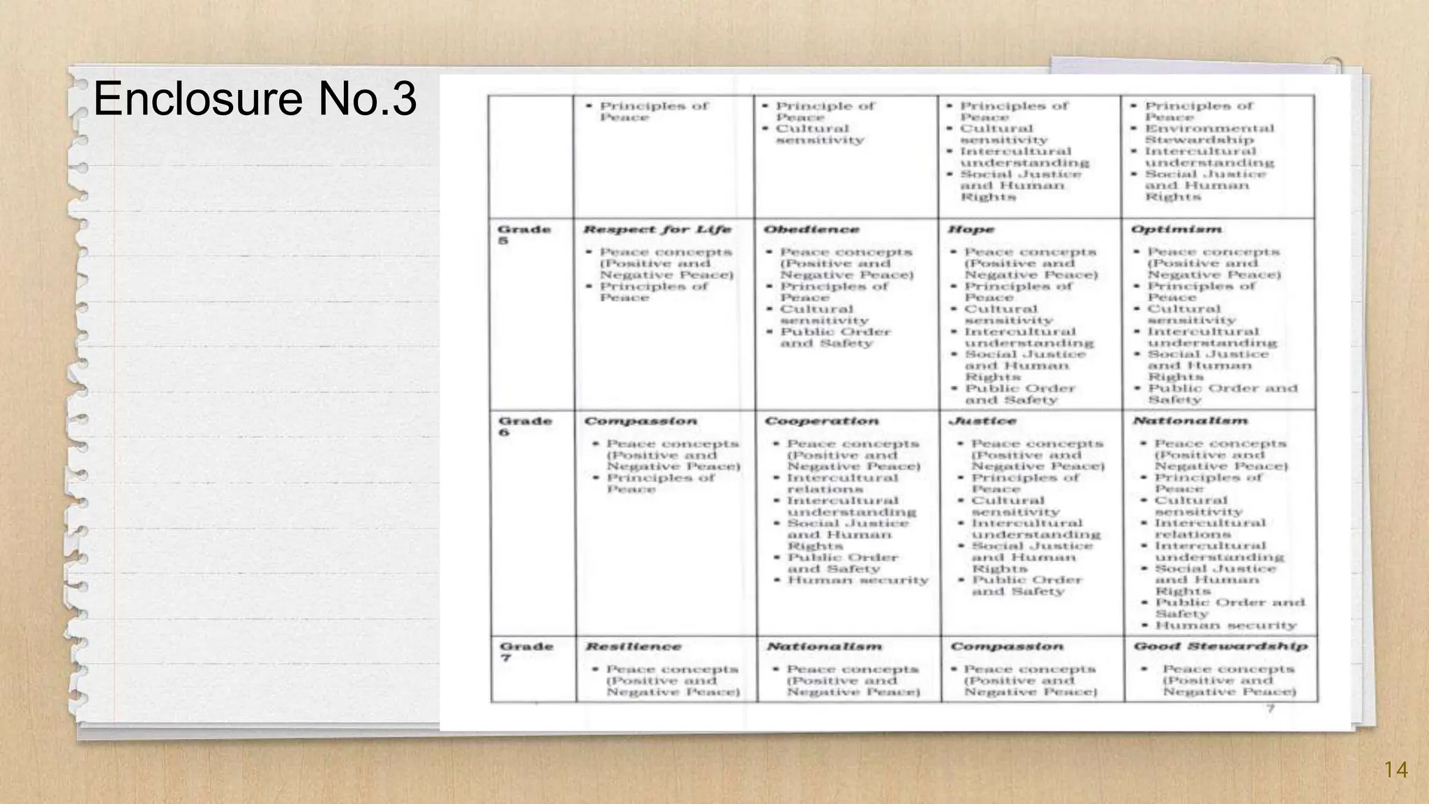 DepEd-Memo-001,S2024-Fridays_Enclosure-Numbers_1-6.pptx