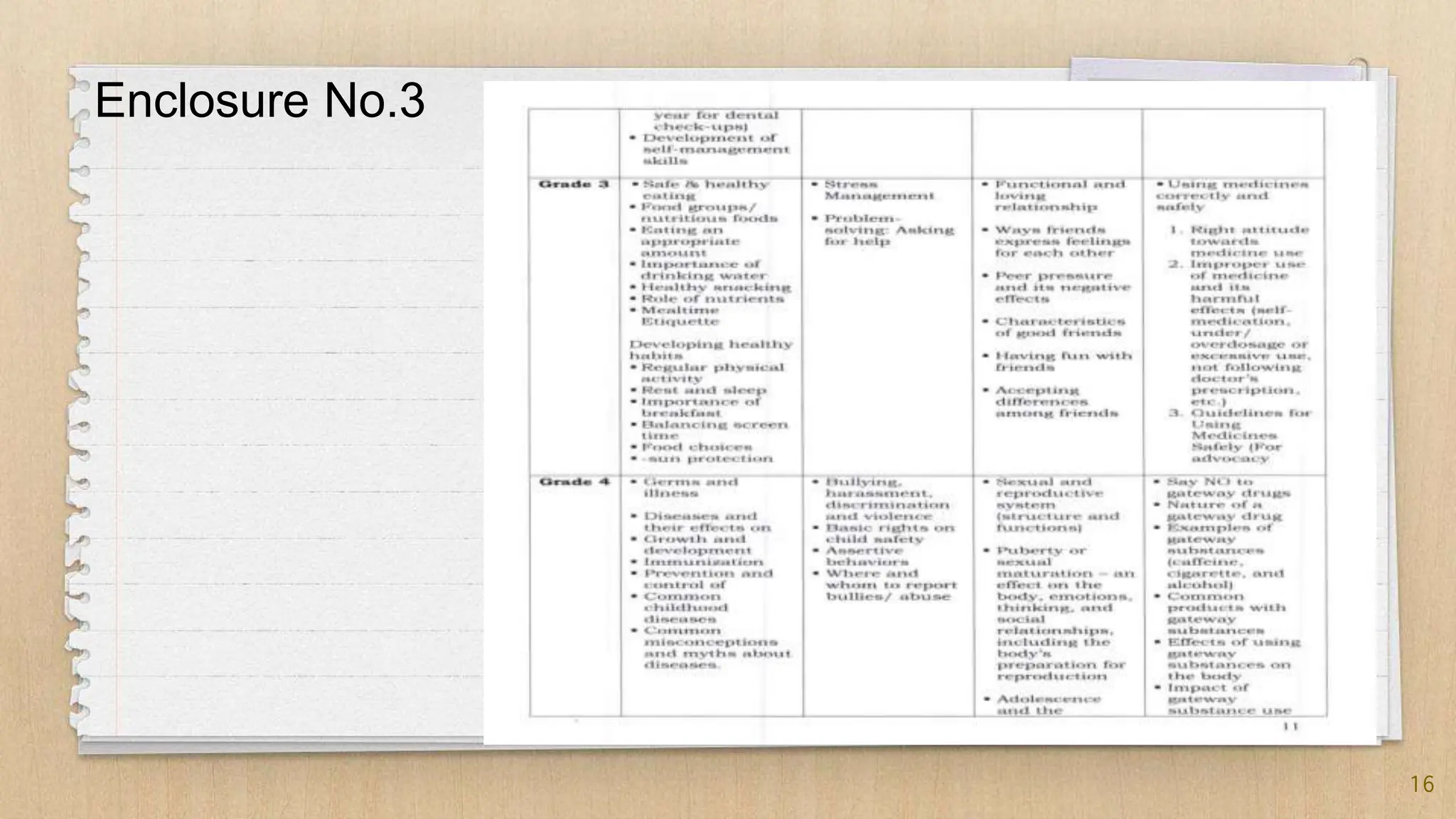 DepEd-Memo-001,S2024-Fridays_Enclosure-Numbers_1-6.pptx