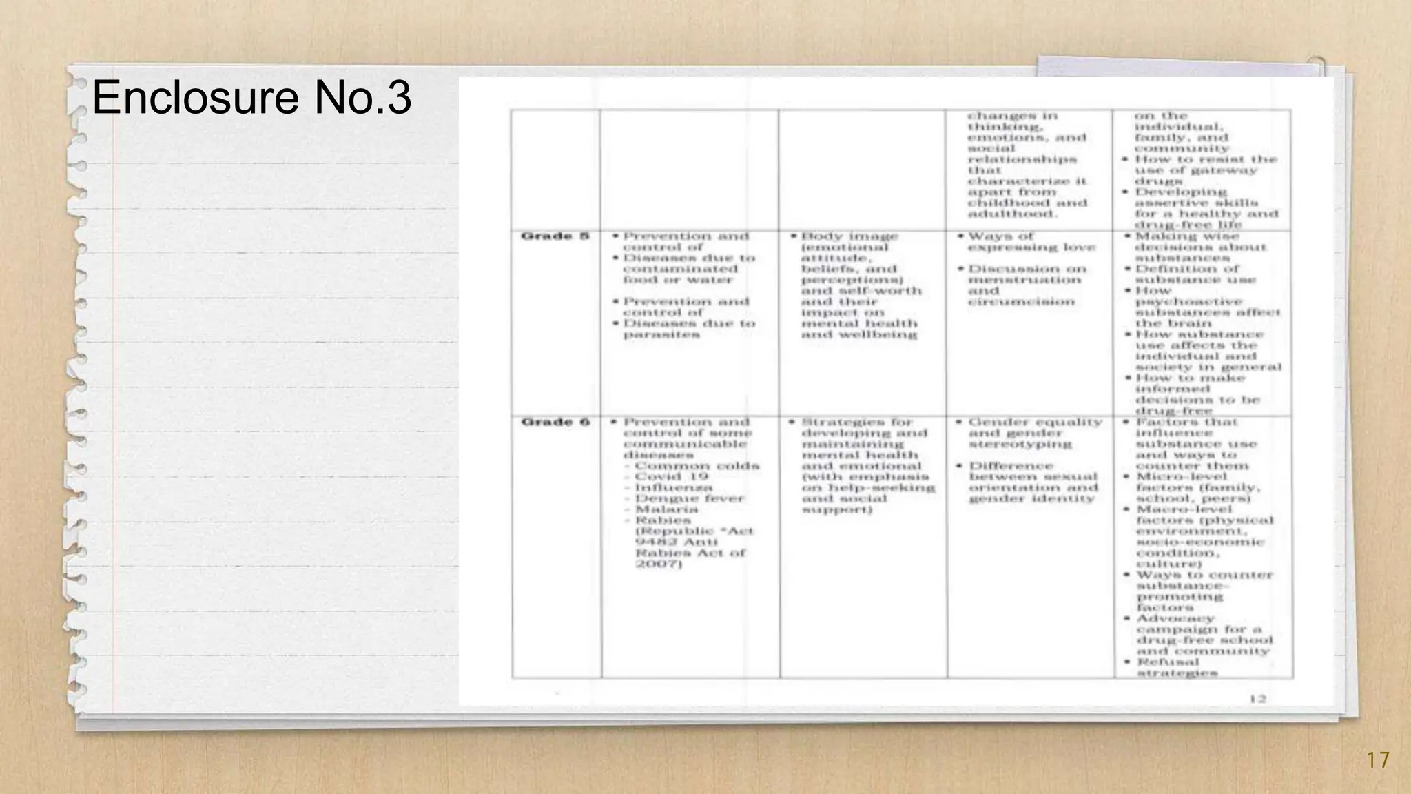 DepEd-Memo-001,S2024-Fridays_Enclosure-Numbers_1-6.pptx