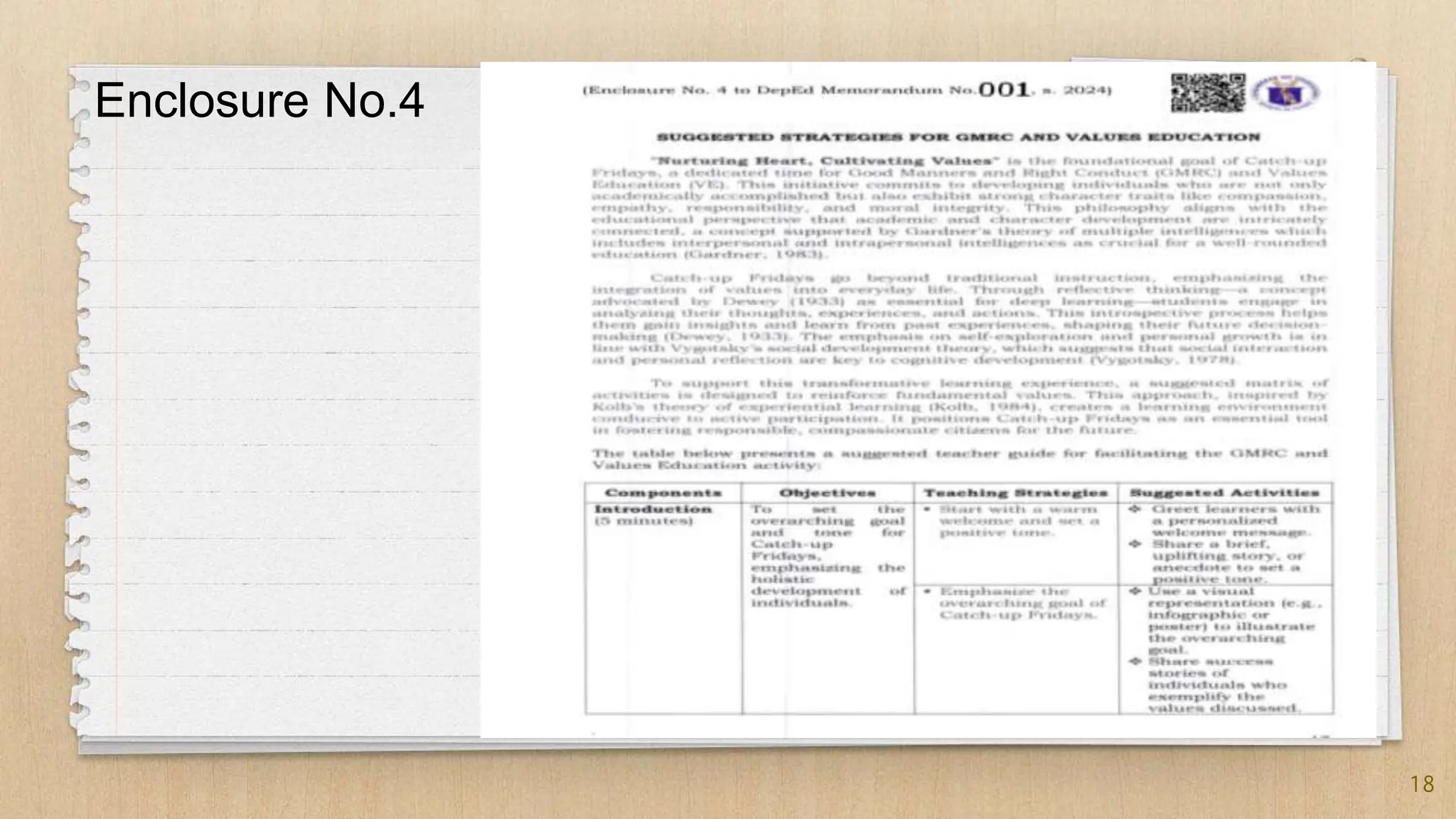 DepEd-Memo-001,S2024-Fridays_Enclosure-Numbers_1-6.pptx