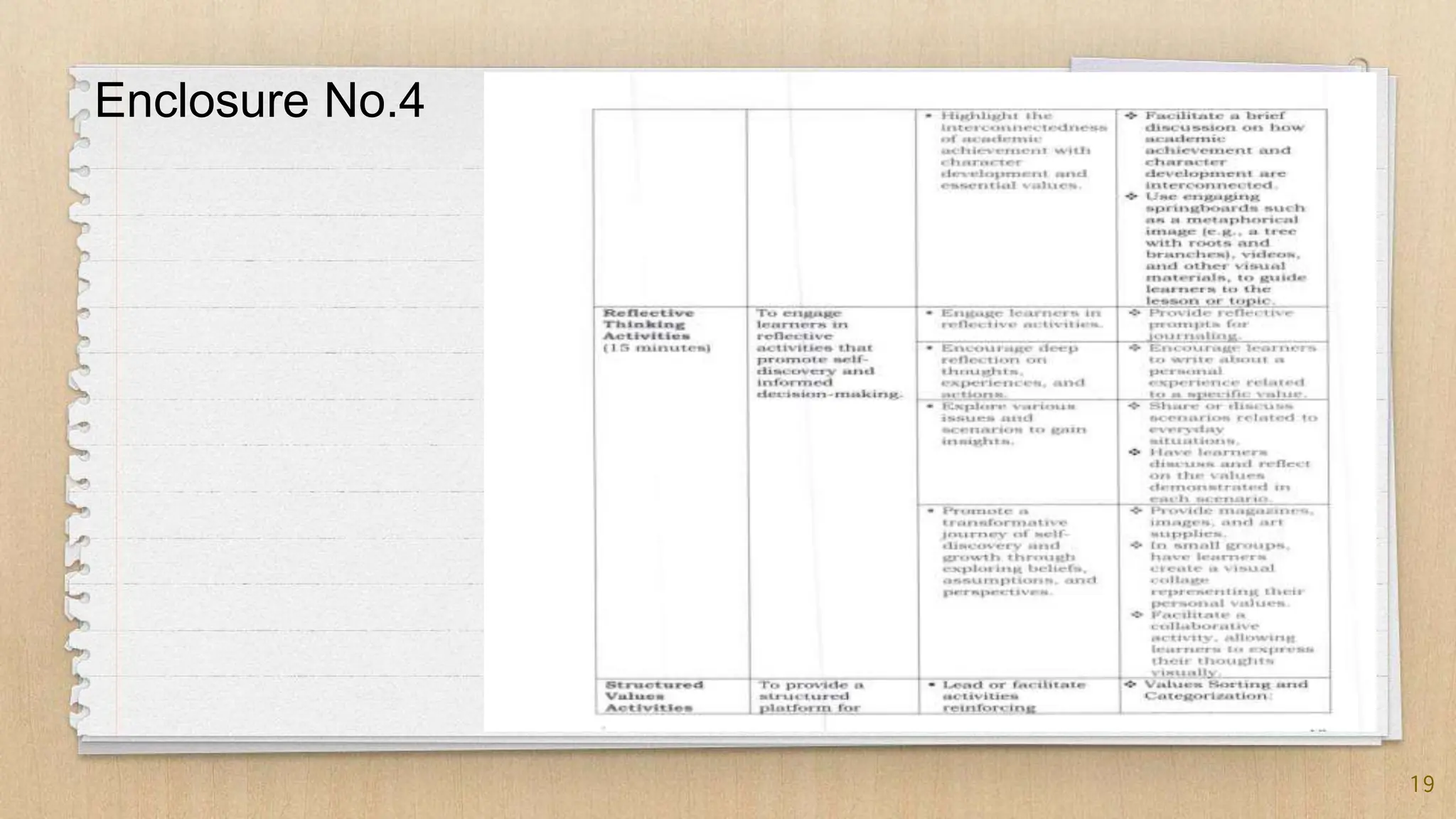 DepEd-Memo-001,S2024-Fridays_Enclosure-Numbers_1-6.pptx