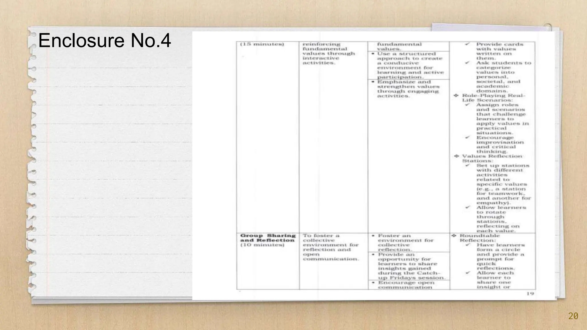 DepEd-Memo-001,S2024-Fridays_Enclosure-Numbers_1-6.pptx
