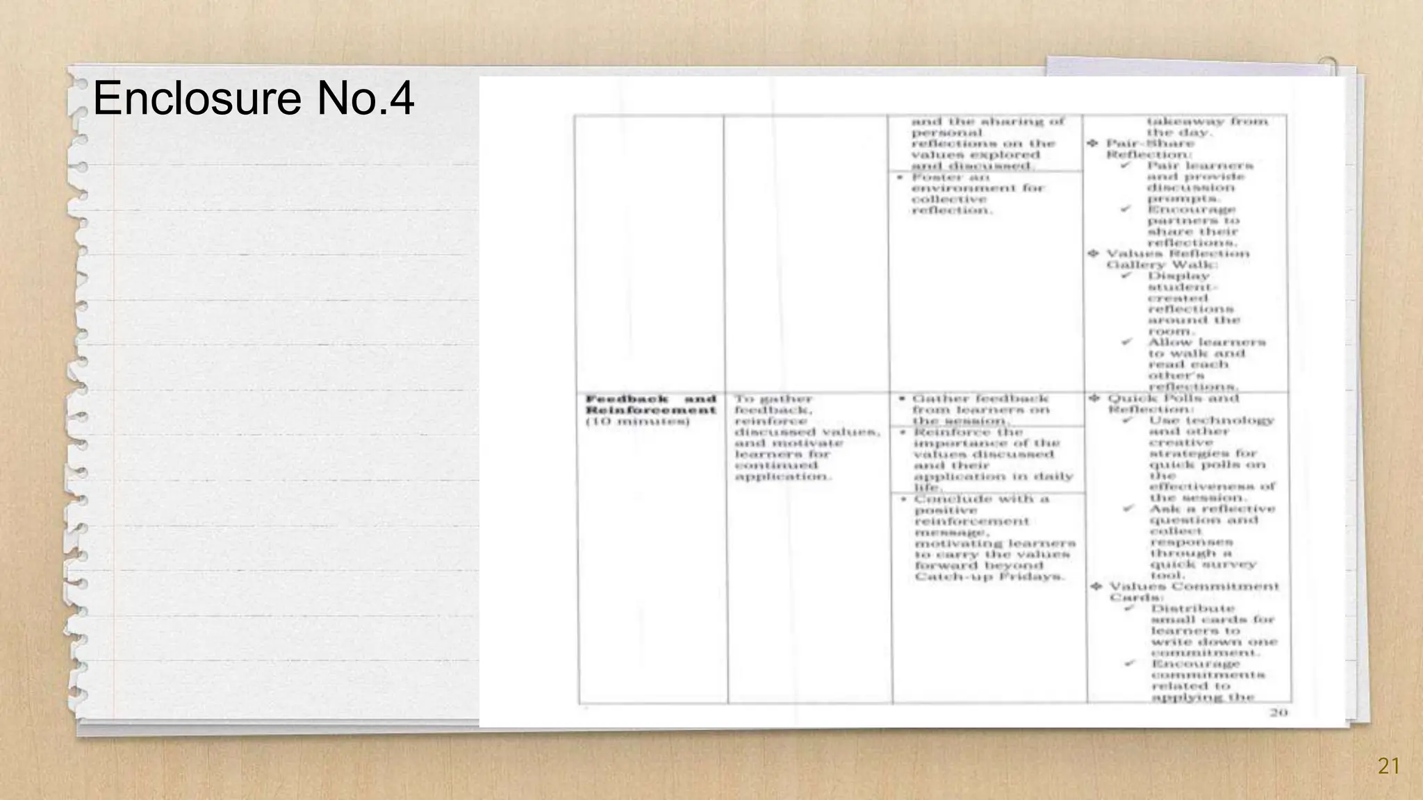 DepEd-Memo-001,S2024-Fridays_Enclosure-Numbers_1-6.pptx