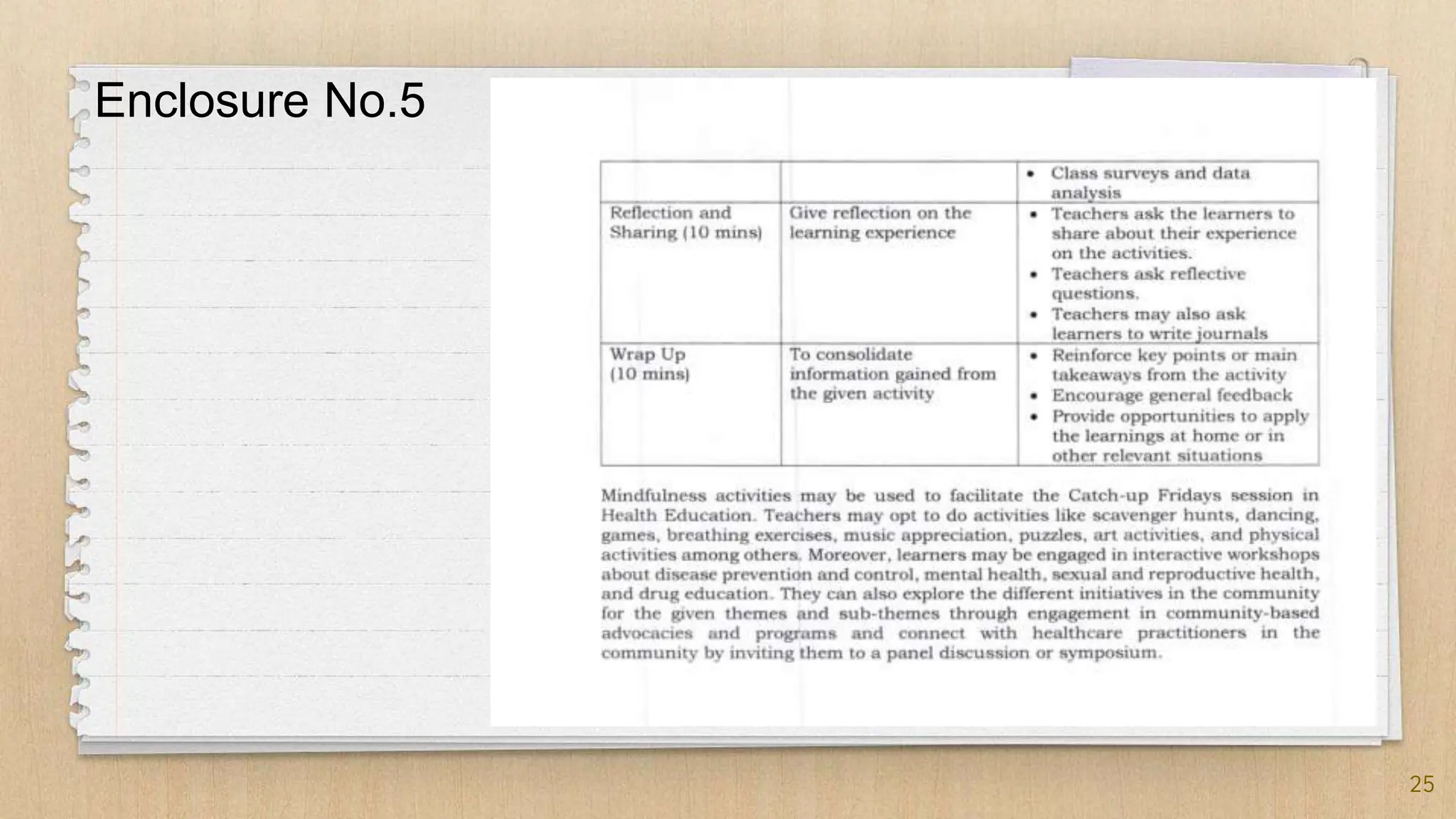DepEd-Memo-001,S2024-Fridays_Enclosure-Numbers_1-6.pptx