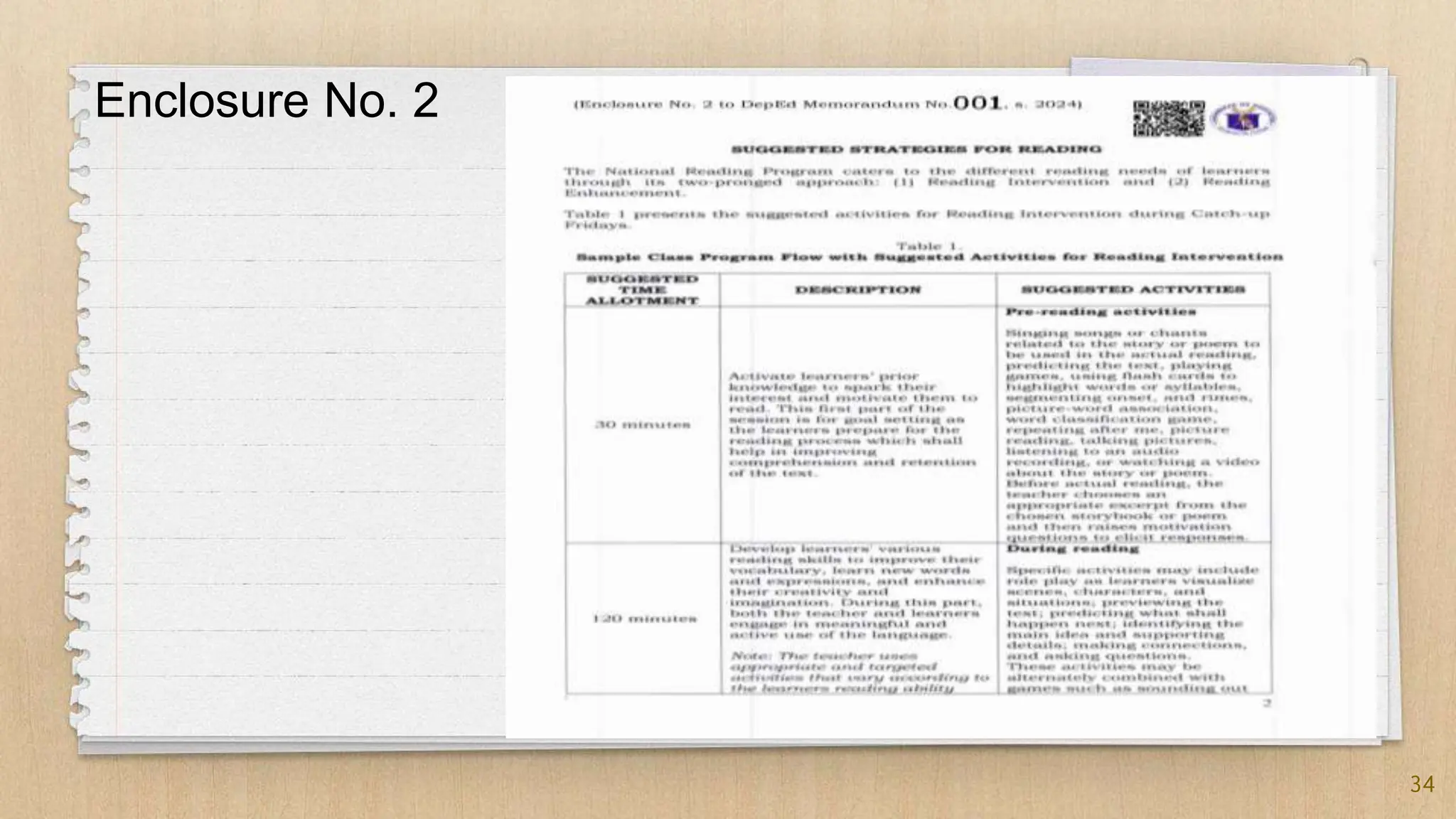 DepEd-Memo-001,S2024-Fridays_Enclosure-Numbers_1-6.pptx