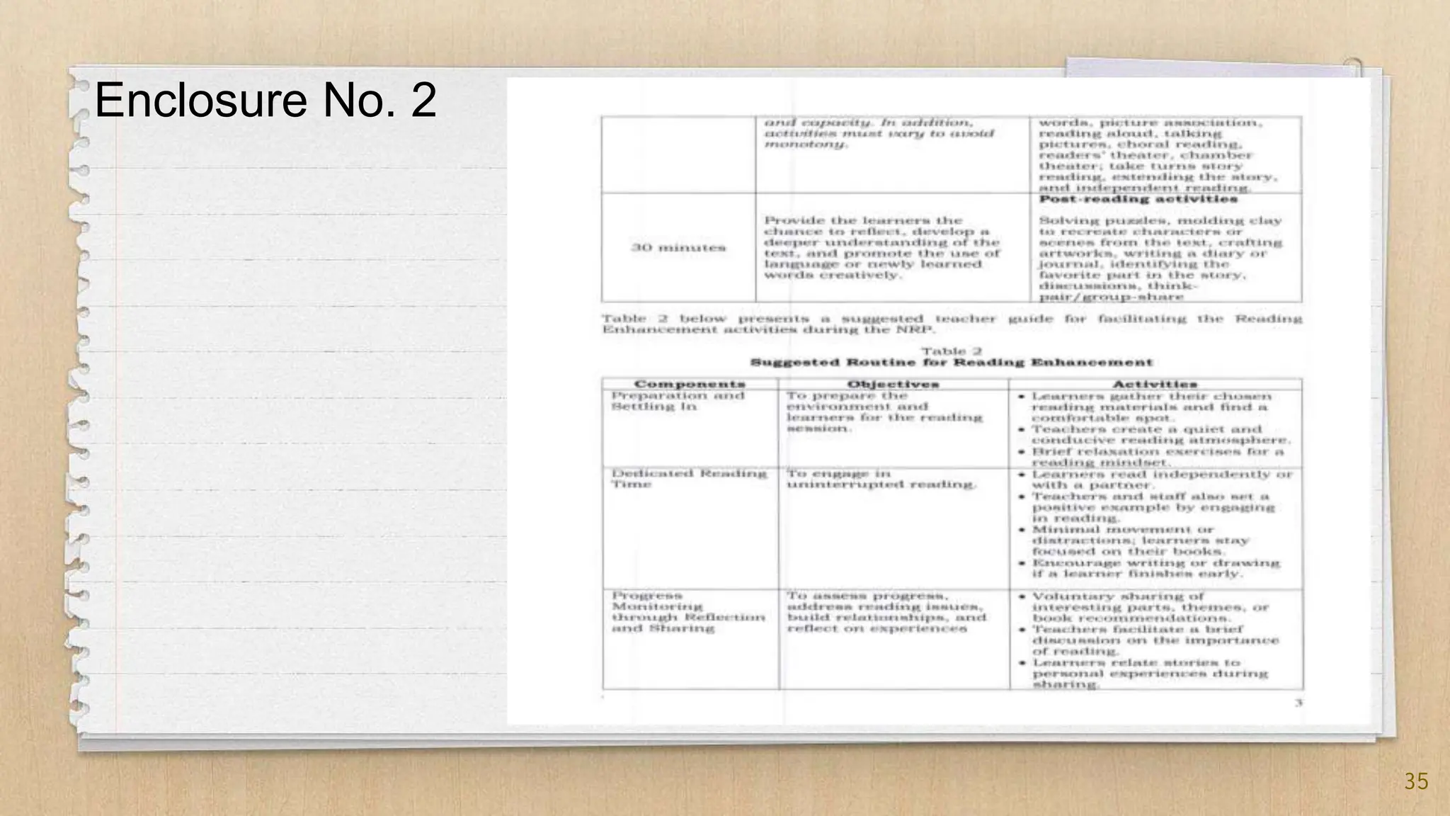 DepEd-Memo-001,S2024-Fridays_Enclosure-Numbers_1-6.pptx