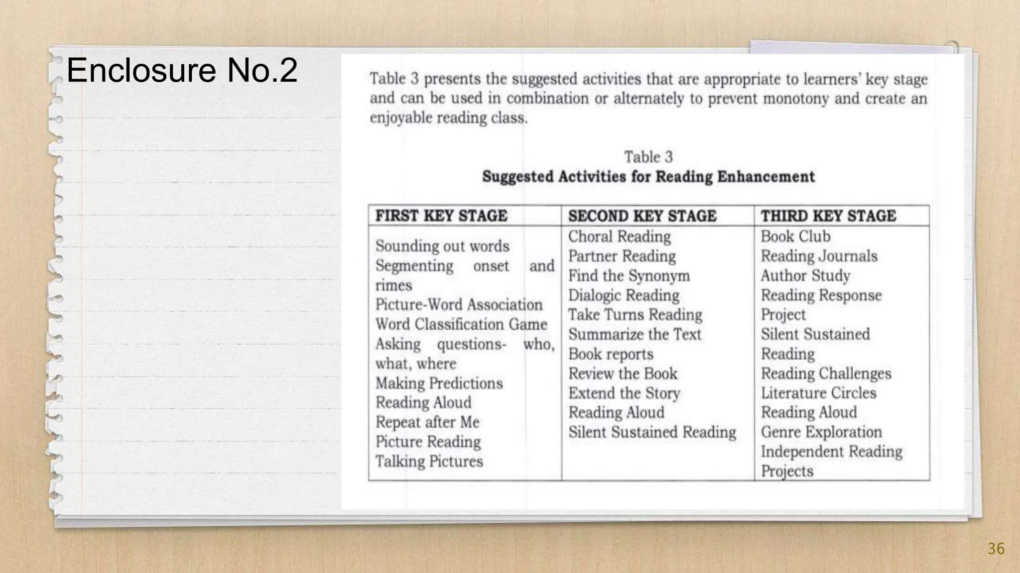 DepEd-Memo-001,S2024-Fridays_Enclosure-Numbers_1-6.pptx