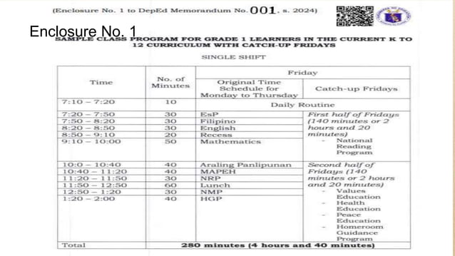 DepEd-Memo-001,S2024-Fridays_Enclosure-Numbers_1-6.pptx