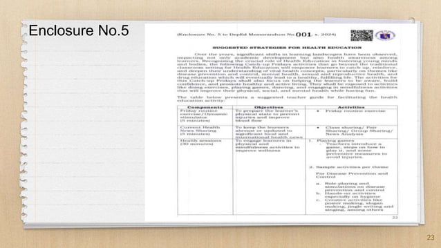 DepEd-Memo-001,S2024-Fridays_Enclosure-Numbers_1-6.pptx