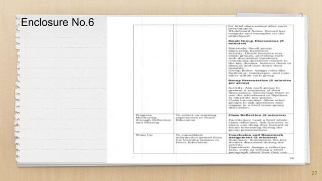 DepEd-Memo-001,S2024-Fridays_Enclosure-Numbers_1-6.pptx