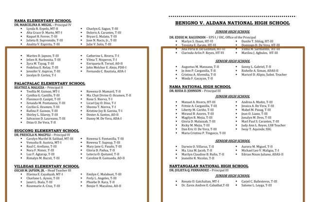 deped-night-2024.docx | Professional School | Postgraduate Education