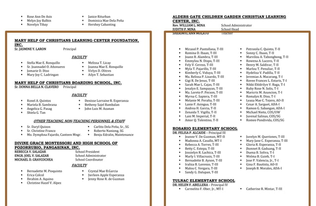 deped-night-2024.docx | Professional School | Postgraduate Education