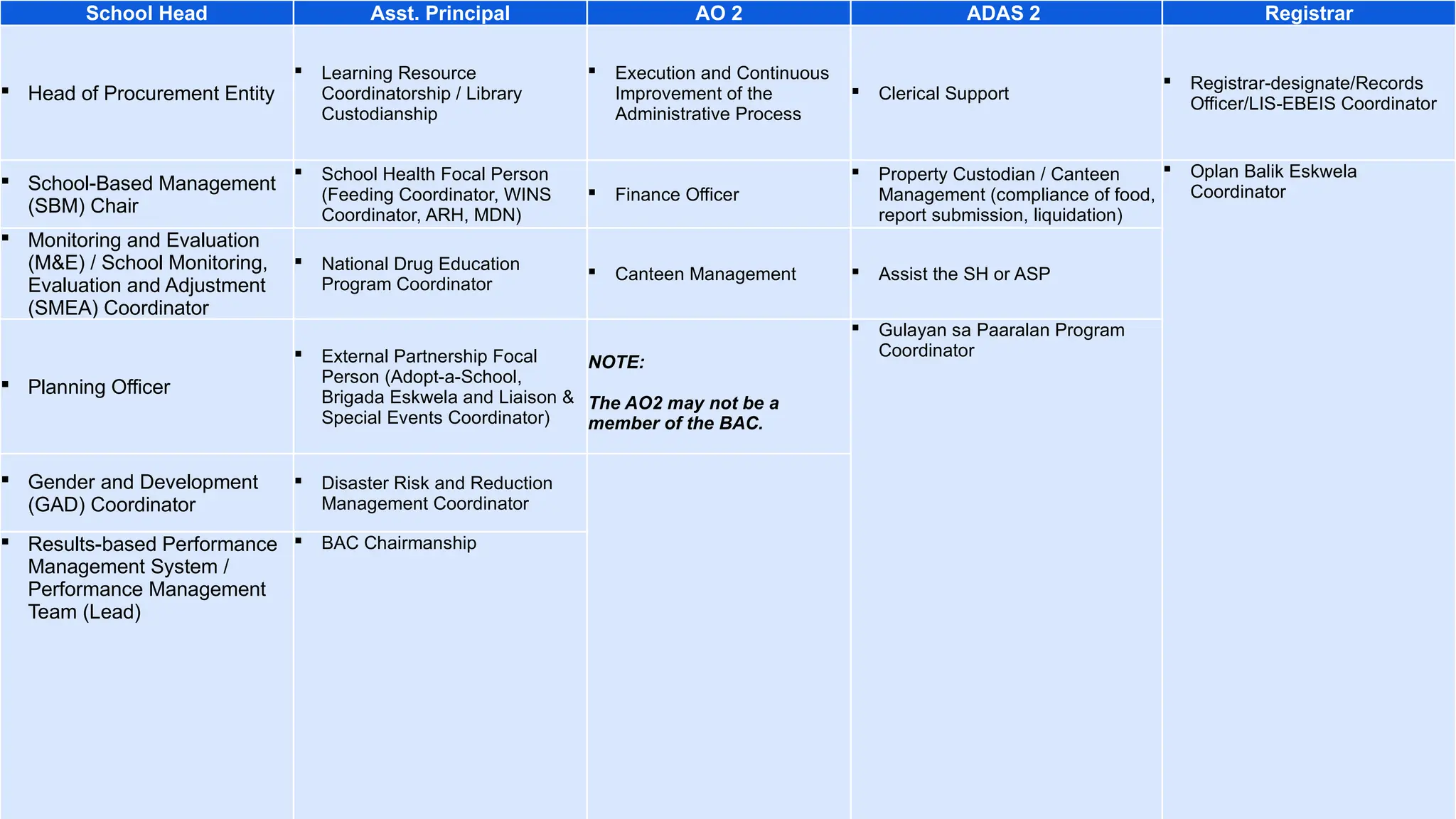 DepEd-Order-2-s-2024-presentation-as-of-Feb-22-2024.pptx