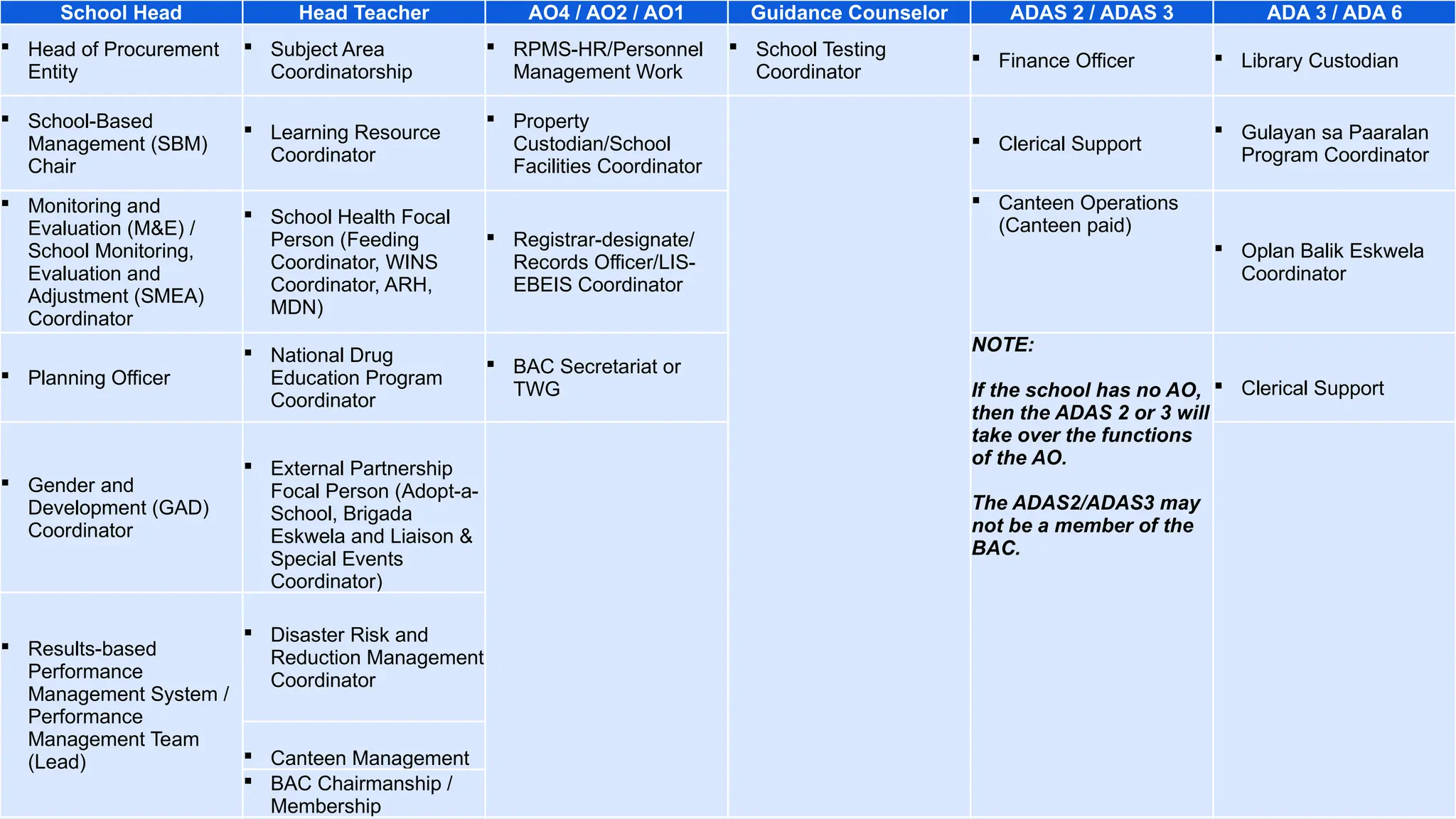 DepEd-Order-2-s-2024-presentation-as-of-Feb-22-2024.pptx
