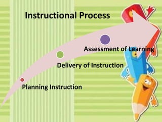 deped-order-42-s-2016.pptx