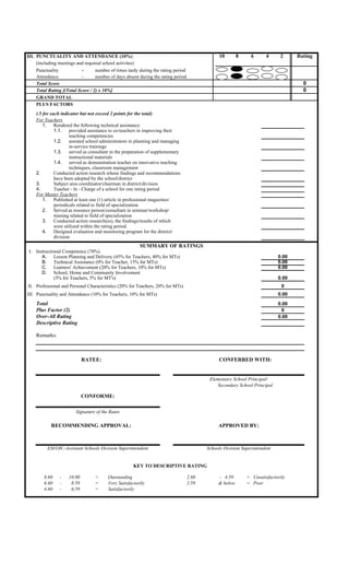 Dep ed past-form | XLS | Professional School | Postgraduate Education