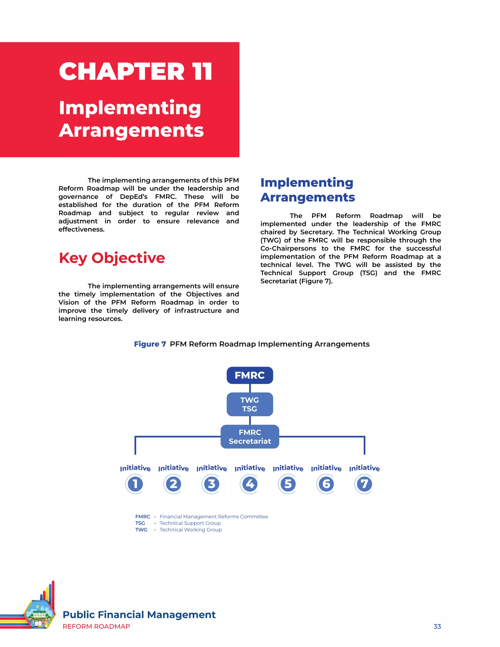 DEPED-PFM-Reform-Roadmap-2020-and-beyond-printed-magazine-2.pdf
